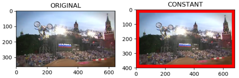 cv2.copyMakeBorder()&cv2.warpAffine()&cv2.warpPerspective()_cv2.warpaffine box-CSDN博客