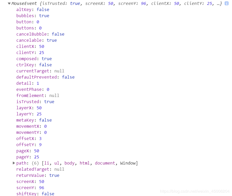 JavaScript函数中event参数的使用-----function(event){}_js对event传入的参数如何在函数类调用-CSDN博客