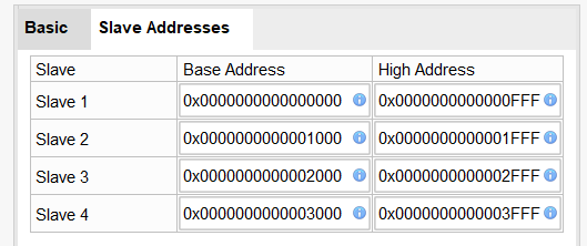 APB读写时序_apb时序-CSDN博客