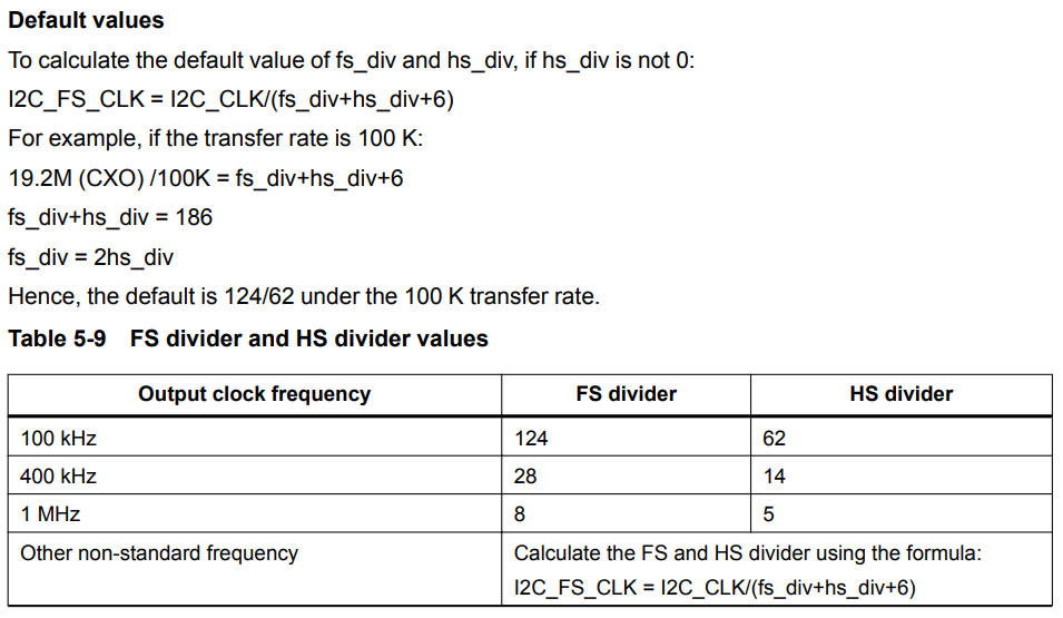 【Camera专题】Qcom-你应该掌握的Camera调试技巧2_msm i2c占空比-CSDN博客