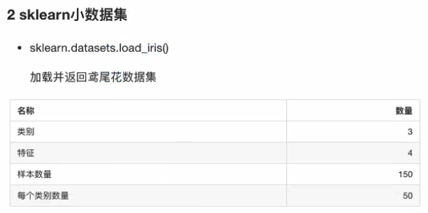 Scikit-learn工具介绍：_scikit英文-CSDN博客