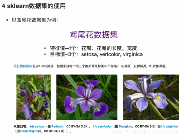 Scikit Learn工具介绍:scikit英文 Csdn博客