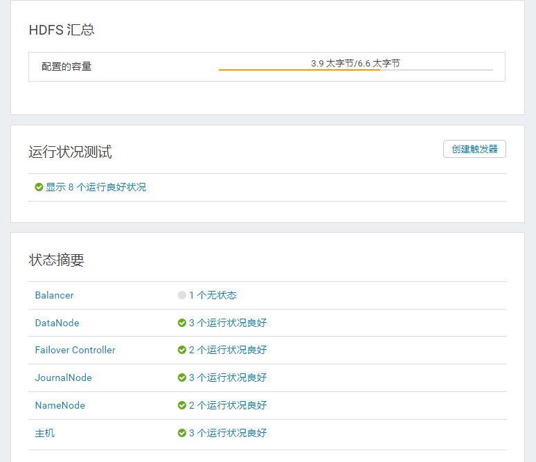 【记录】高可用的CDH集群中journalNode与NameNode不同步问题_活动 namenode 与此 journalnode 不同步-CSDN博客