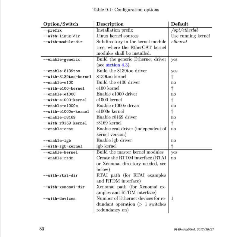 Ethercat系列--IGH Ethercat Master 安装时./configure参数一览_igh-ethercatmaster configure-CSDN博客