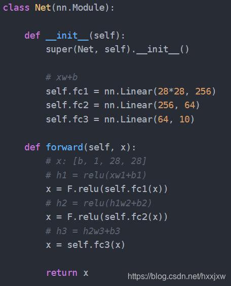 神经网络中定义网络模型中的forward方法神经网络forward函数 Csdn博客 4489