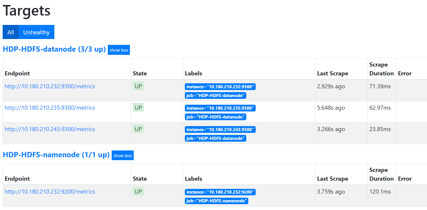 Prometheus+JMX+Grafana监控HDP-Hadoop_prometheus+grafana 添加hadoop-CSDN博客