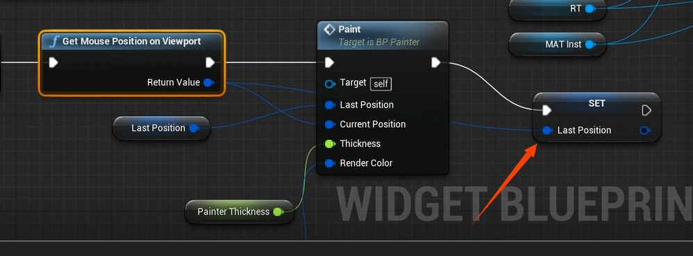 UE4 中 Render Target的 用法_ue4 drawmaterialtorendertarget-CSDN博客