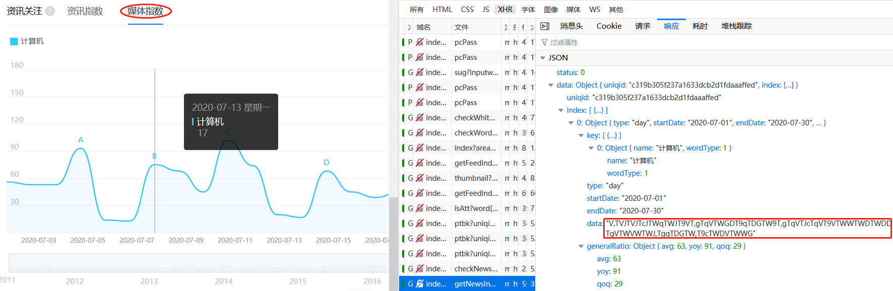 【项目小结】爬虫学习进阶：获取百度指数历史数据_%ool-CSDN博客
