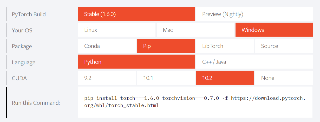 win10下conda安装pytorch-gpu版本（超详细），完美解决镜像源下载慢问题！_torch的gpu版本下载太慢怎么办-CSDN博客
