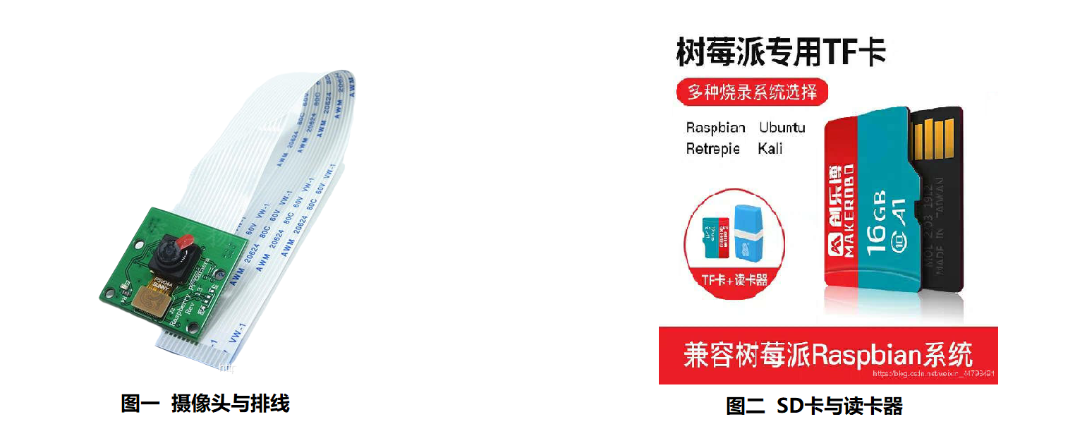 OpenHD---低成本开源高清数字图传-CSDN博客