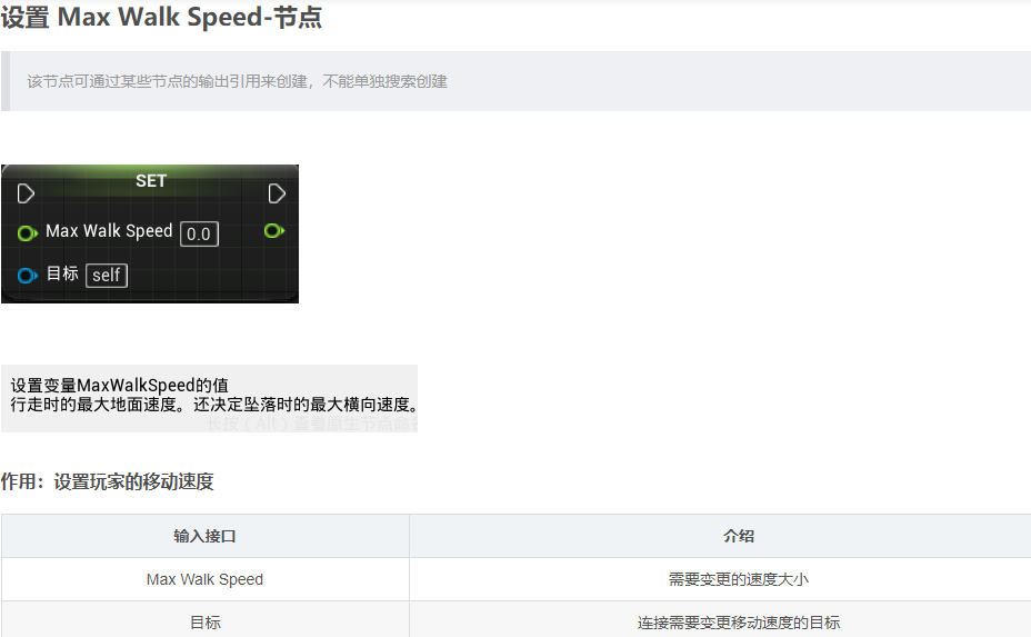 虚幻引擎(11)-人物加速_虚幻引擎怎么触发加速-CSDN博客