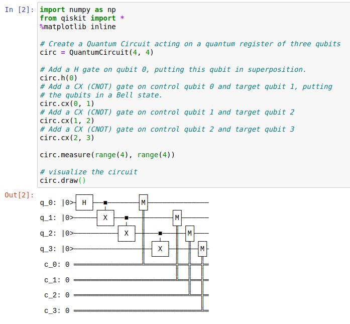 IBM量子软件平台Qiskit实践操作（一）_qiskit中的源代码怎么用-CSDN博客