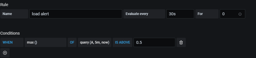grafana配置alertmanager渠道实现微信报警_grafana conditions-CSDN博客