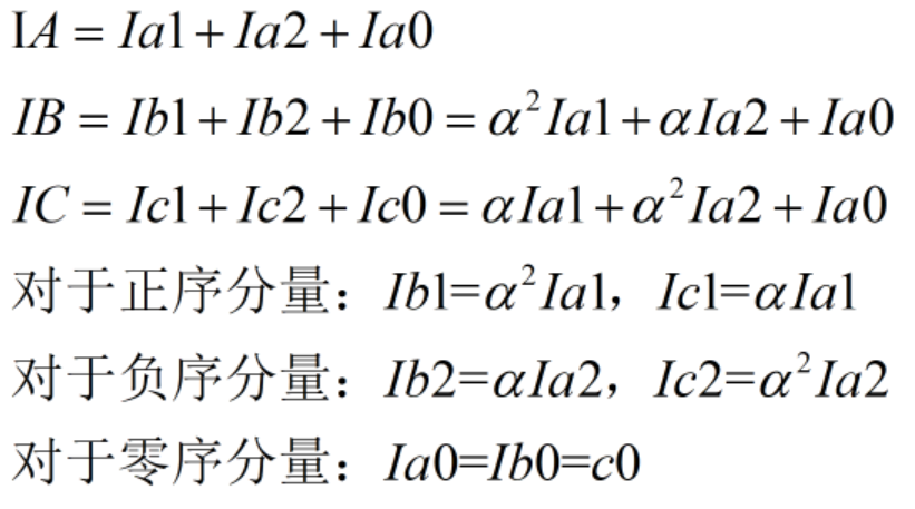 Positive sequence, negative sequence and zero sequence components in ...