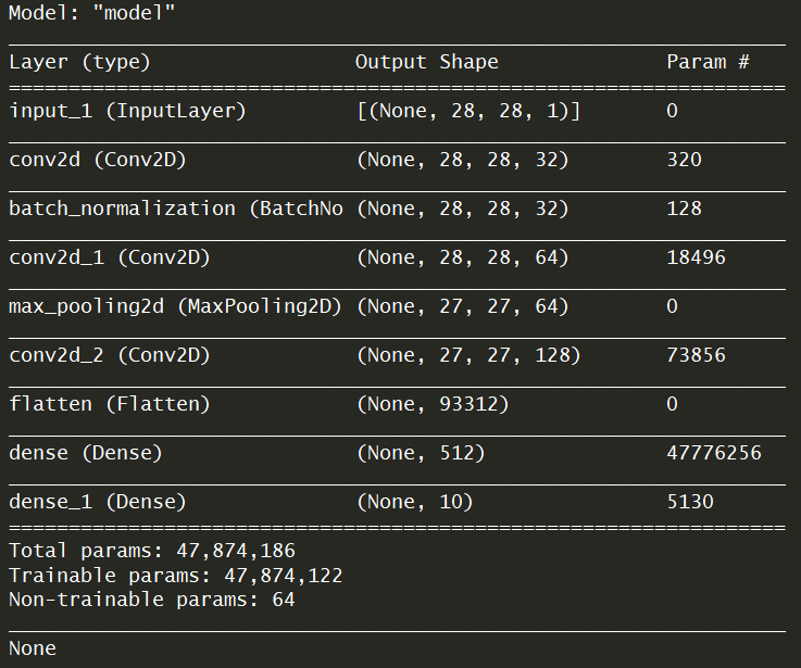 Tensorflow2.0: tf.Keras【1】网络构建_conv = mylayer(32,3)(conv)conv = tf.keras.layers.b-CSDN博客