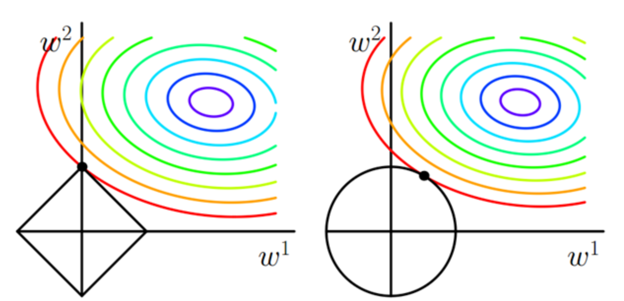 Tanner L-Edit 系列教程：01 软件安装 - 附资源包 - 程序员大本营