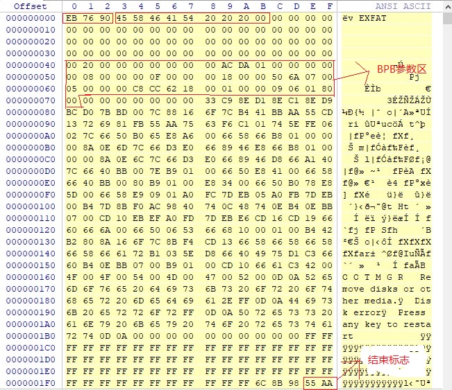 文件系统学习实例（之exFAT）_exfat 1f80-CSDN博客