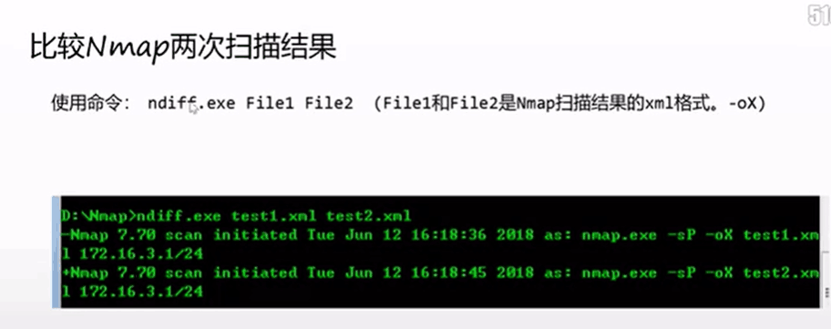 namp常规扫描命令（超详细！推荐）_namp命令-CSDN博客