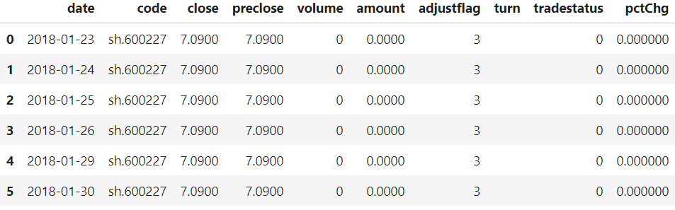 使用Python爬取上交所问询函并查询相关股票发函日股价_上交所 爬虫-CSDN博客