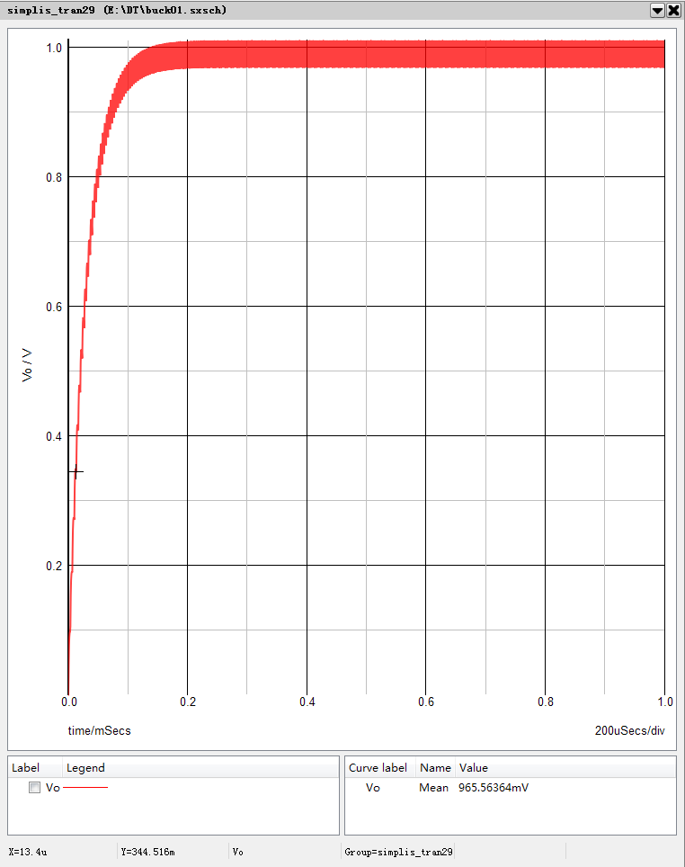 01、第一个简单的BUCK电路的计算与仿真_simplis buck-CSDN博客