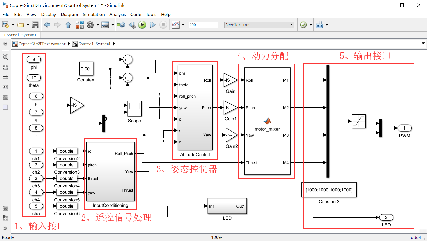 rflysim基于simulink控制3.1：软在环仿真-理论_rsfly模型-CSDN博客