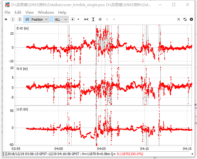 用RTKLIB中的rtkpost进行ppp和spp定位（附用CUI rnx2rtkp 编译）_rtklib能够实现spp吗-CSDN博客