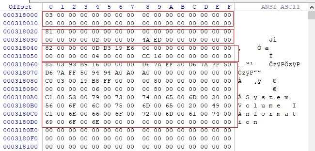 文件系统学习实例（之exFAT）_exfat 1f80-CSDN博客