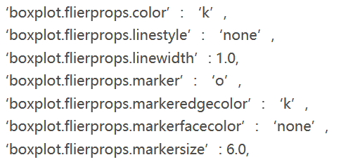 python箱线图matplotlib plt.boxplot()调整异常点的大小_plt.boxplot 设置异常点-CSDN博客