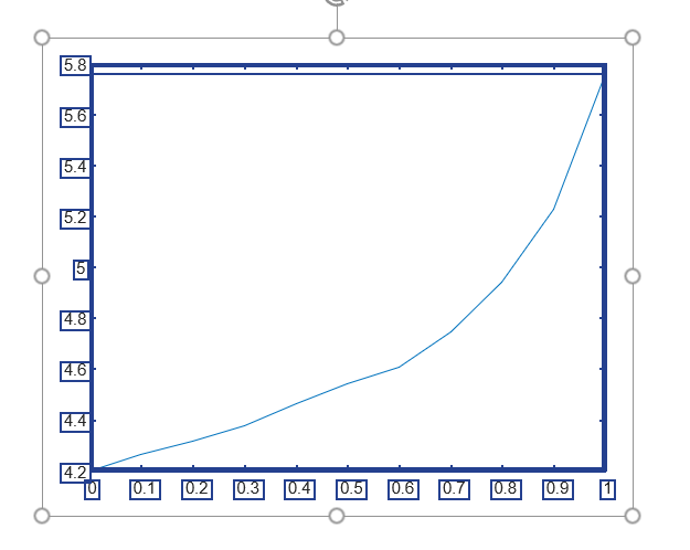 Visio处理matlab的二维曲线图_visio画matlab仿真图-CSDN博客