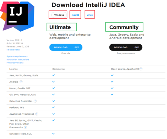 IntelliJIDEA介绍及应用_intellij idea简介-CSDN博客