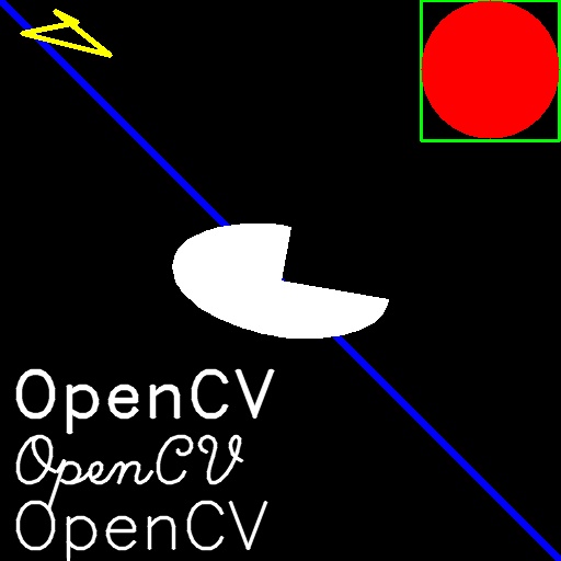 【opencv Python】官方教程整理（一）：gui使用：画线、圆、矩形，滑动条鼠标交互等opencv Doxygen Html Csdn博客