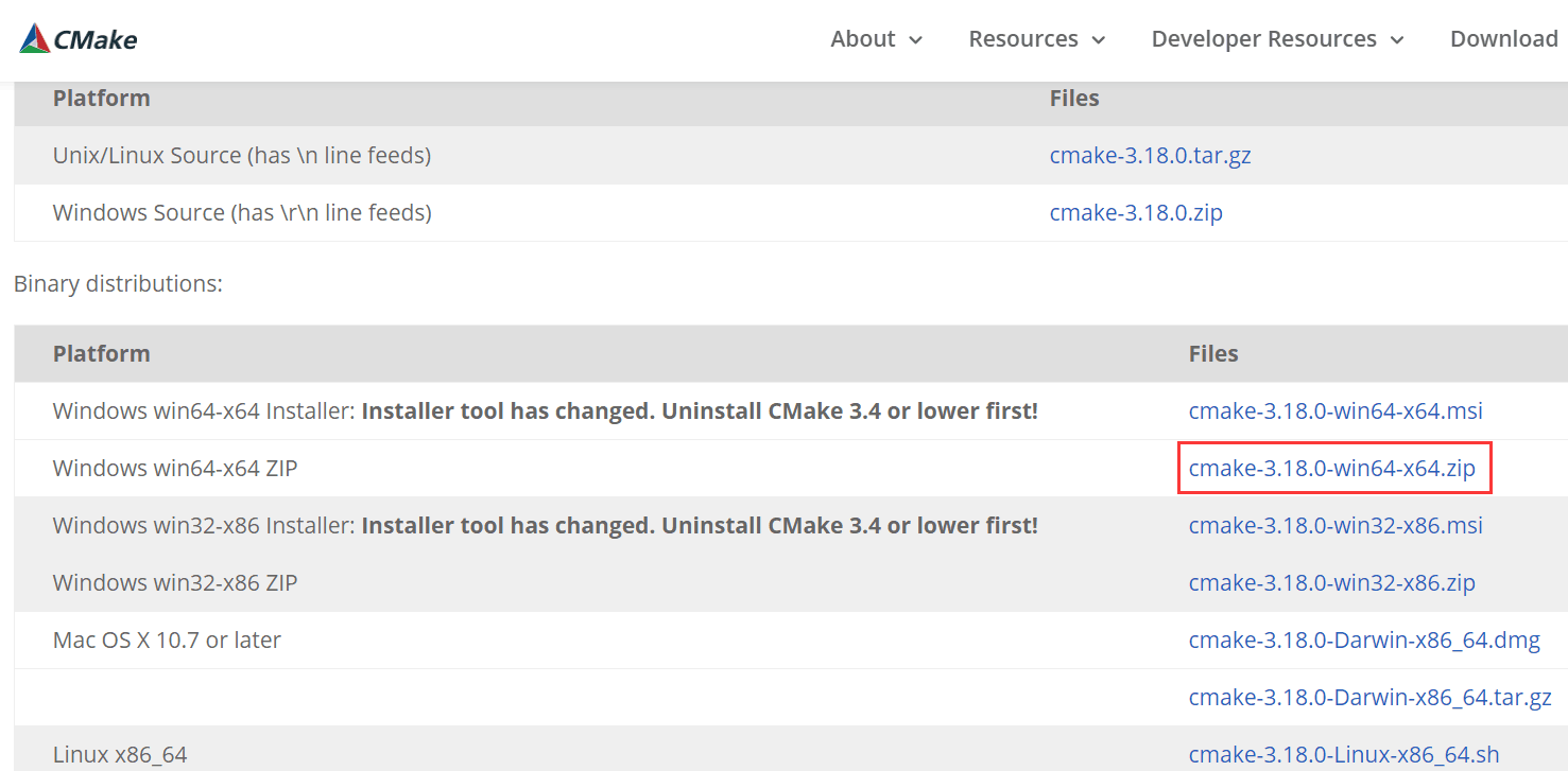 使用METIS软件包进行图划分_metis图划分-CSDN博客