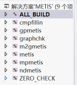 使用METIS软件包进行图划分_metis图划分-CSDN博客