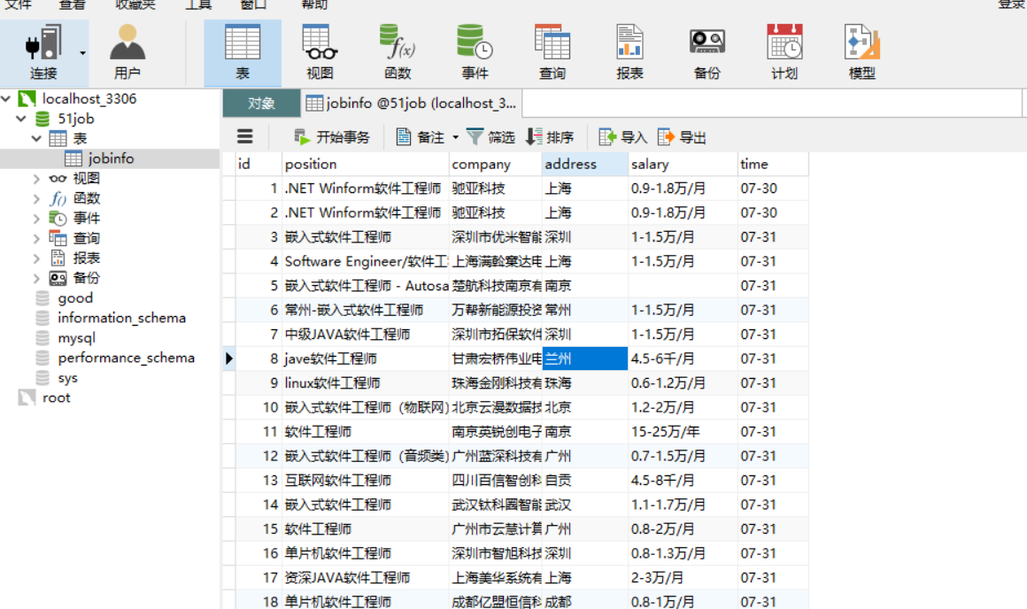 Scrapy爬虫教程【二】（保存至mysql数据库+详细注释+爬虫源码）_pytohn scrapy保存mysql-CSDN博客
