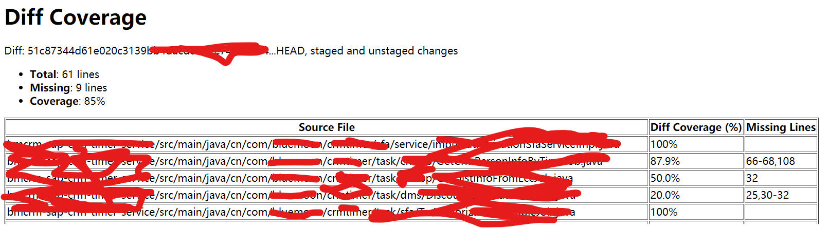 jacoco diff-cover增量报告生成_jacoco 增量测试报告-CSDN博客