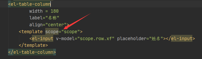 element 表格嵌入输入框 显示scope.row undefined_scope.row.id是undefined-CSDN博客