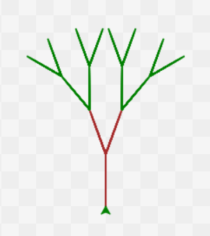 python turtle画分形树 递归,python用turtle库绘画树形_turtle 分形-CSDN博客