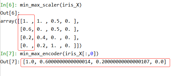 python常见的数据预处理的方法preprocessing模块_python preprocessing-CSDN博客