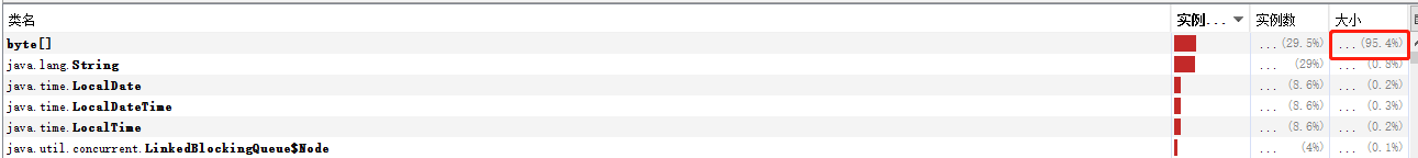 jvisualvm分析hprof文件-CSDN博客