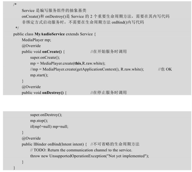 移动编程基础知识（复习提纲）_activity组件的基本方法:setcontentview 、findviewbyid。-CSDN博客