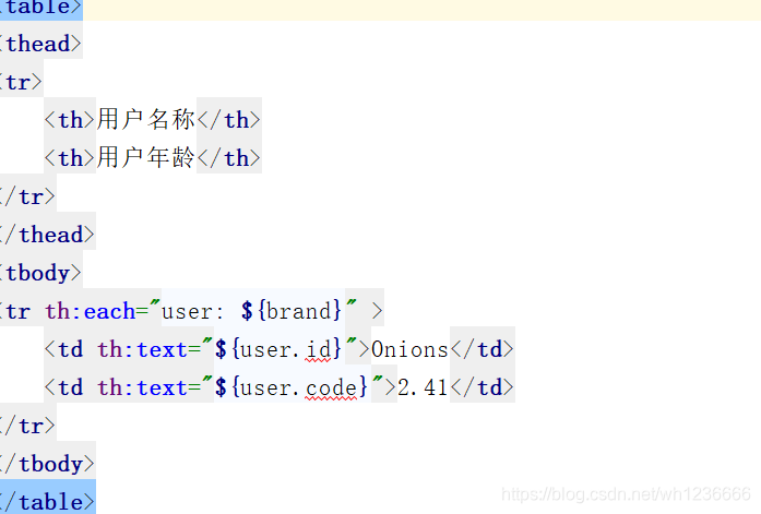 Thymeleaf中thfield和thvalue的区别 Csdn博客