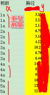 matlab 多次重复测量试验数据非线性拟合 fitnlm 求解 R2、RSOS、RMSE、BIC、AIC、P值_matlab fitnlm-CSDN博客
