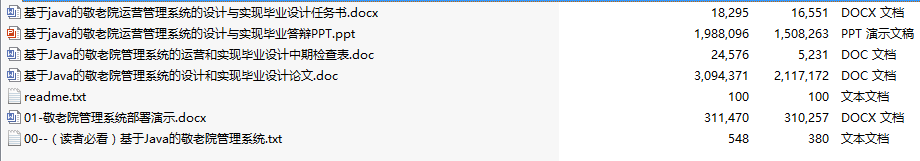 基于 Servletjspmysql 开发 Javaweb 养老院信息管理系统程序员用到的网站有哪些 Csdn博客