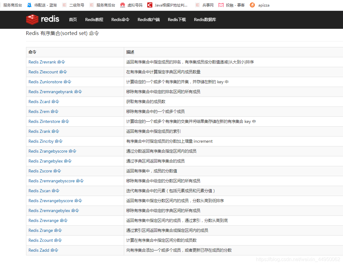 Redis的数据类型怎么设置过期时间redis哪些数据类型不能设置过期时间 Csdn博客