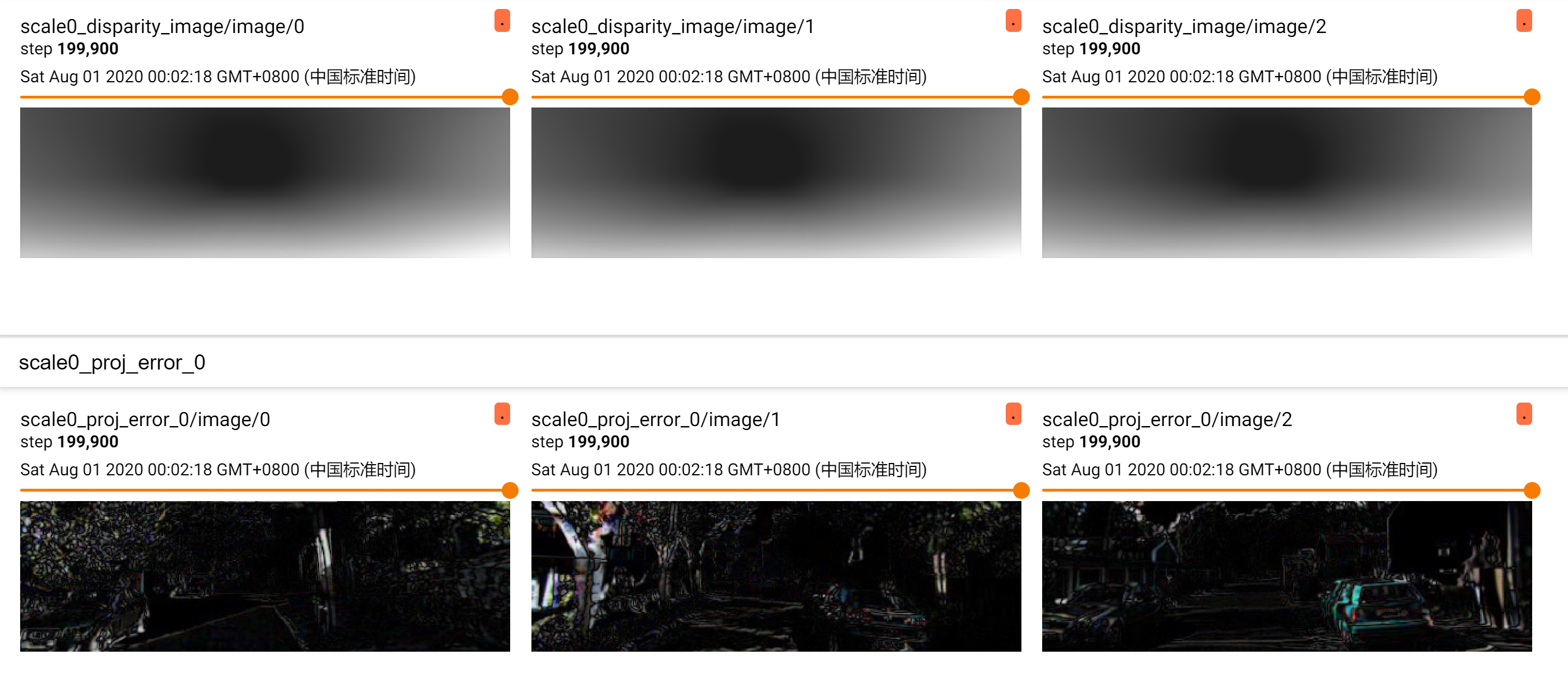 Sfmlearner运行实录sfmlearner 配置 Csdn博客 