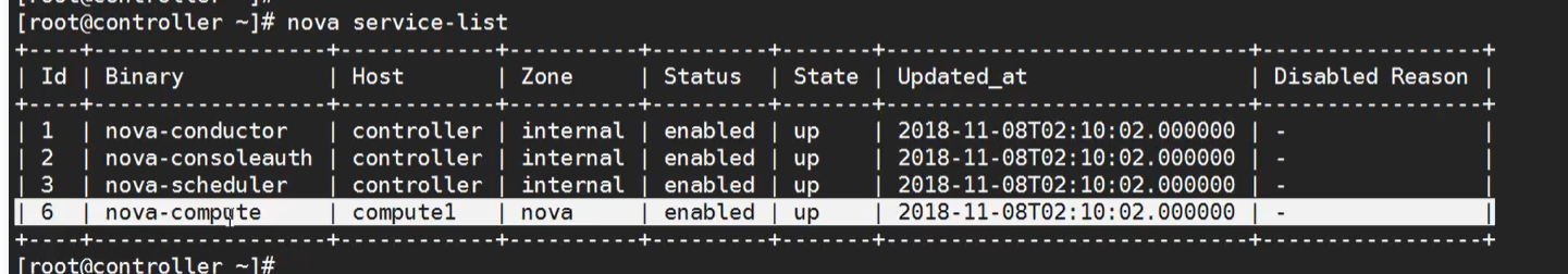 openstack 的compute 计算服务_openstack 登录到compute-CSDN博客