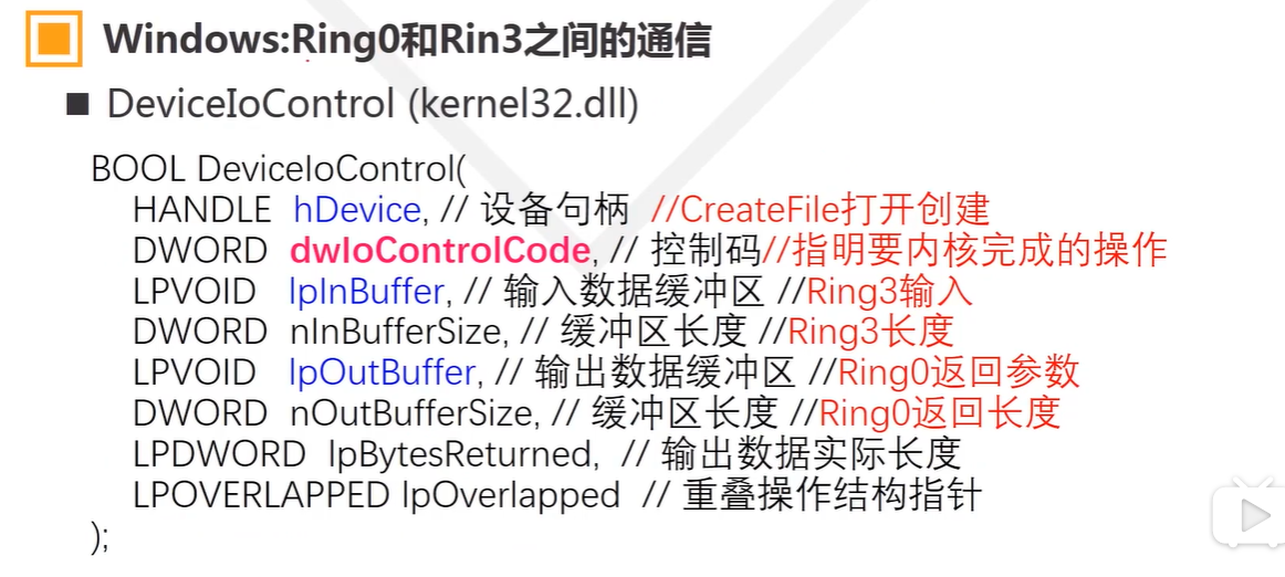 操作系统的逻辑结构_整体式但内核模式和层次式微内核-CSDN博客