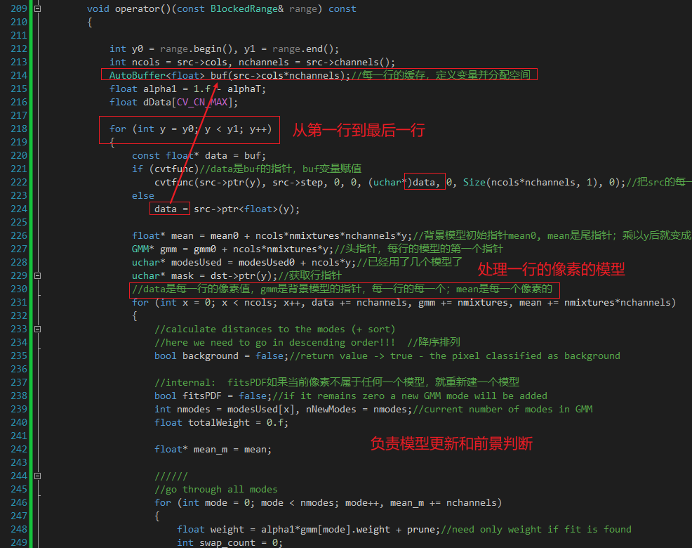 运动目标检测——GMM高斯混合模型_gmm运动目标检测-CSDN博客