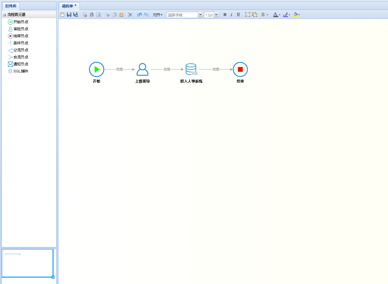 BPM工作流（OA系统）_bpm工作流配置-CSDN博客