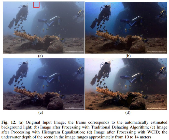 【论文阅读】Underwater Image Enhancement: Using Wavelength Compensation and Image Dehazing(WCID)_dip ...